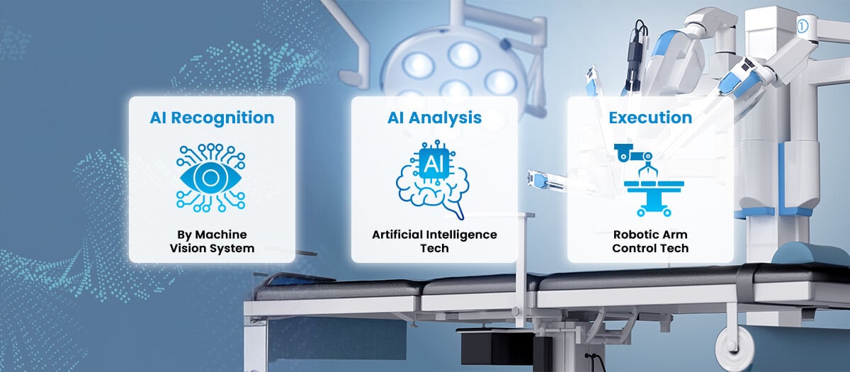 Empowering Real-time, AI-Driven Surgical Robots with DFI High-Performance Industrial Computer ...